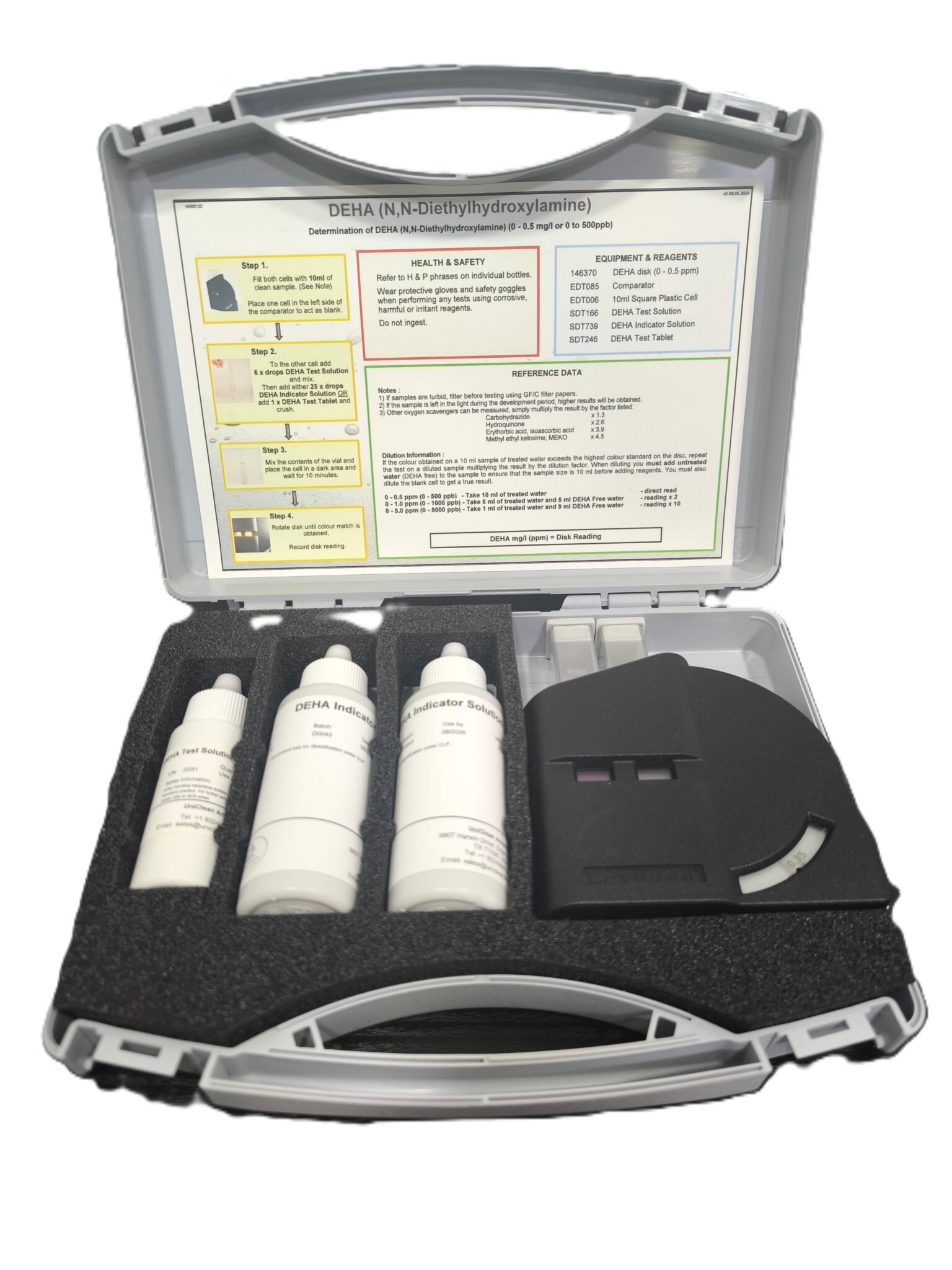 WATER TEST KIT – UniClean America